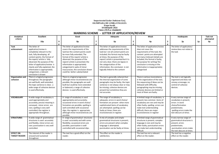 9 - 10 - Standard - Marking Scheme-Letter of Application & Review ...