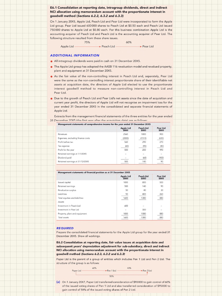 ACCT3103 - Tute 7 | PDF