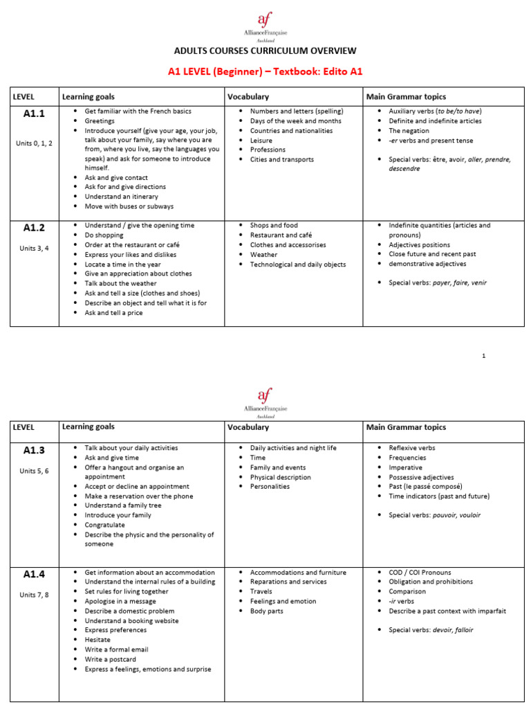 Curriculum Cours Adultes 2021 t1 | PDF | Grammatical Tense | Verb