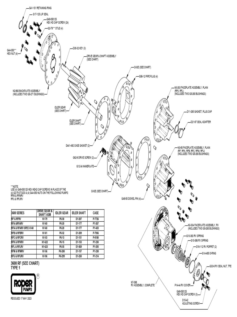 3600 RF Exploded View | PDF | Joining | Industrial Processes