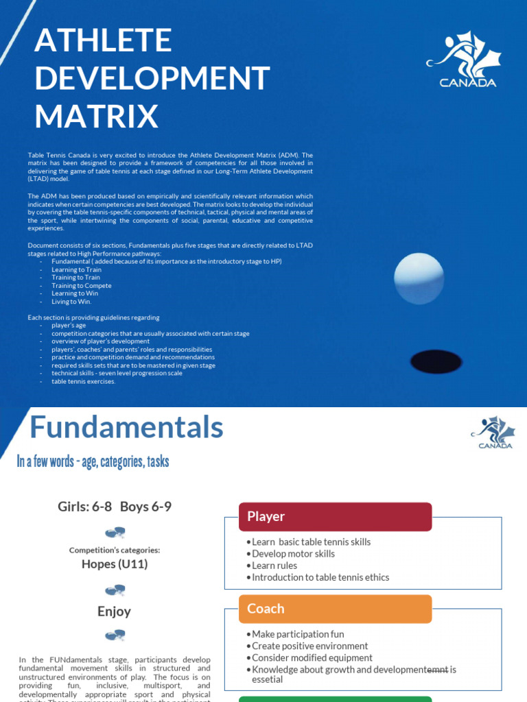 Adm File | PDF | Table Tennis