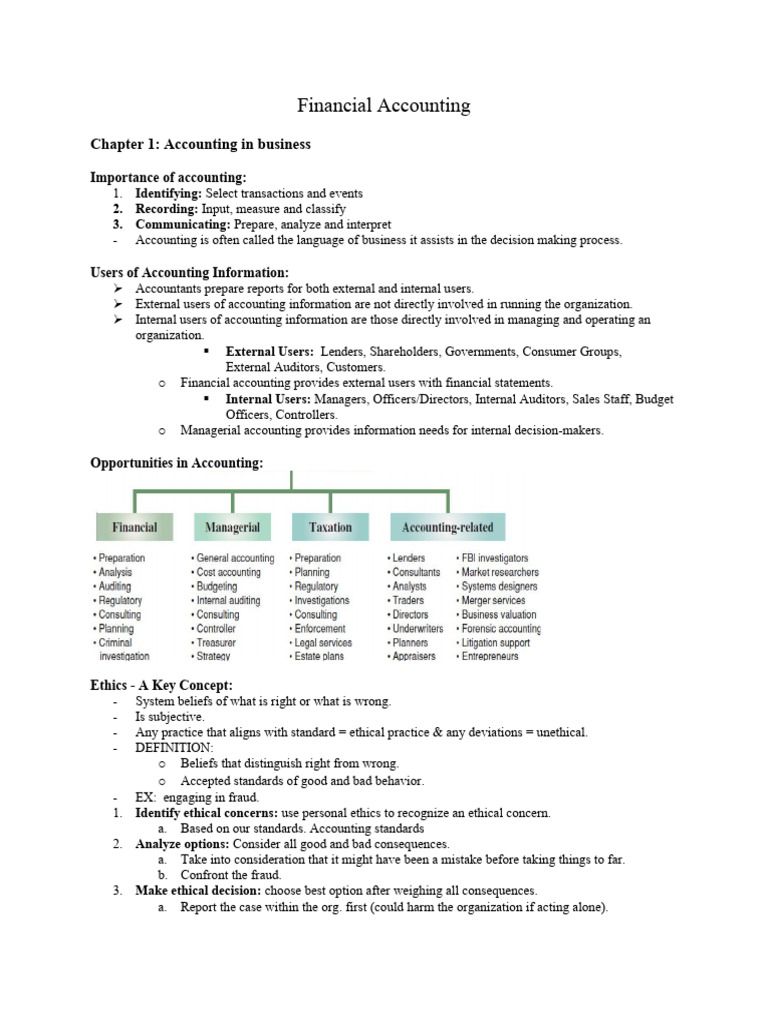 Financial Accounting | PDF | Debits And Credits | Financial Services