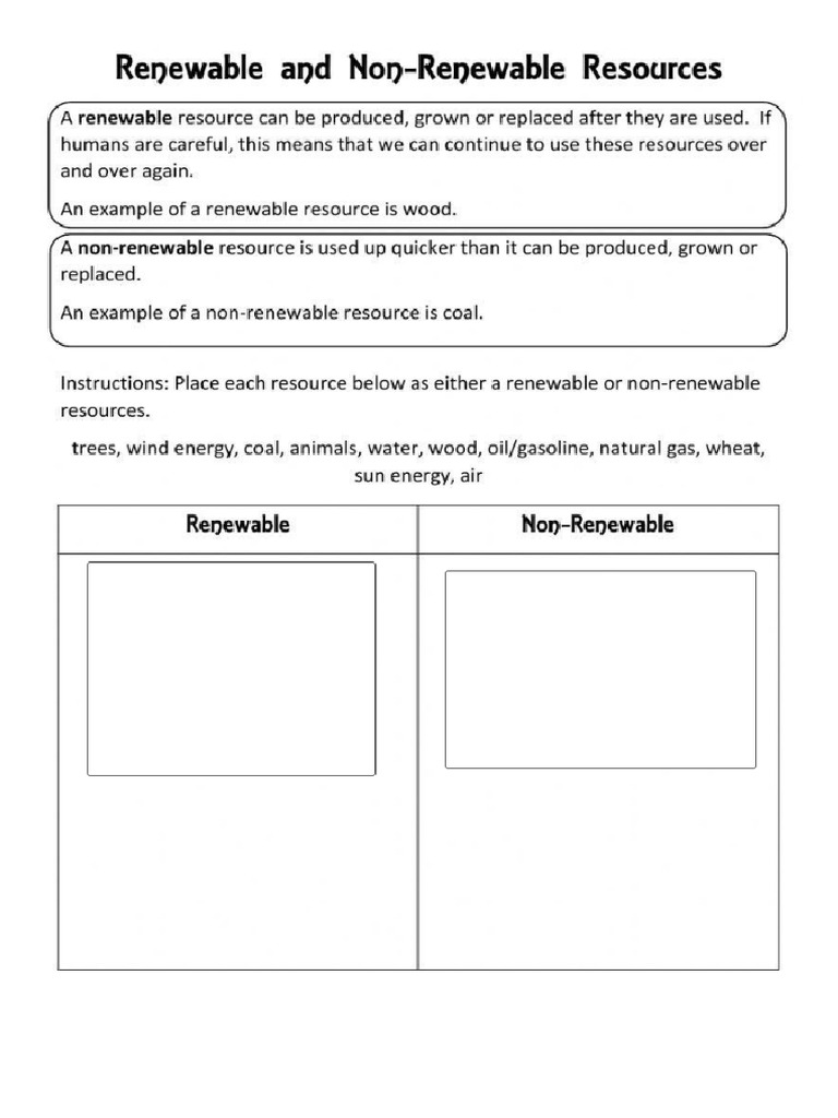 Renewable and Nonrenewable Resources | PDF