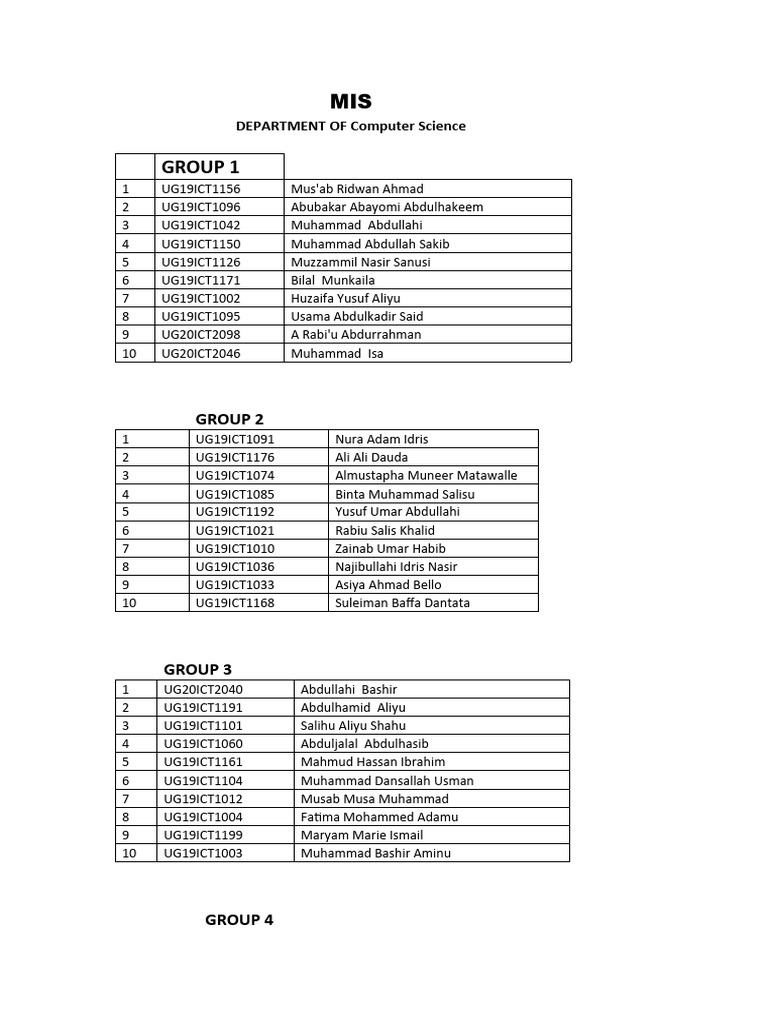 Mis Groups New Groups | PDF