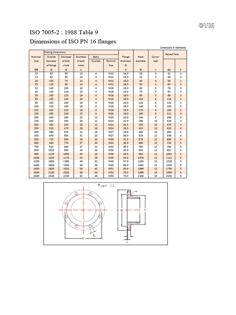 Dimensions of ISO PN 16 Flanges | PDF | Mechanical Engineering | Plumbing