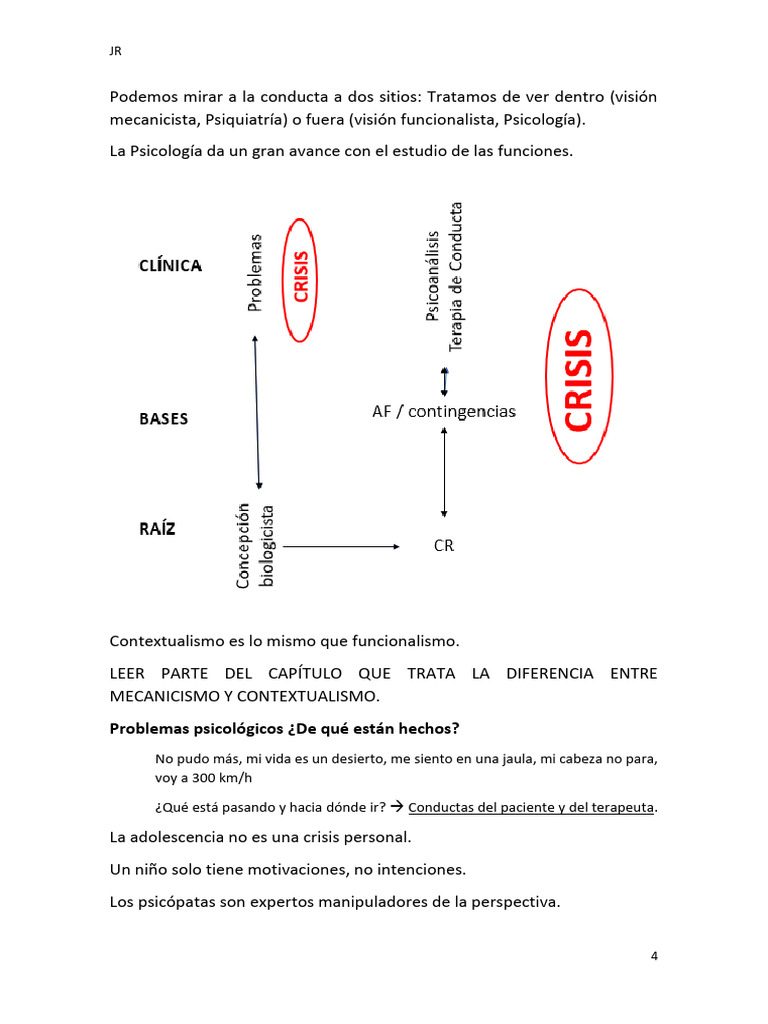 TEMA 1 algebra aplicada | PDF | Comportamiento | Conceptos psicologicos