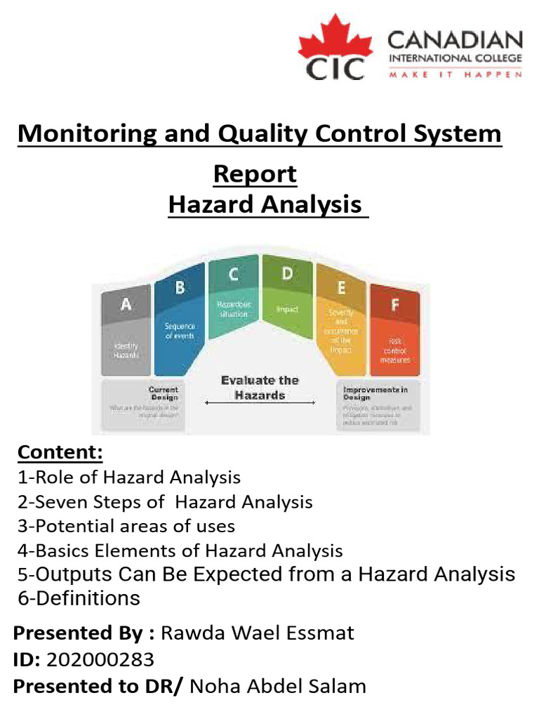 MONITORING | PDF | Risk | Hazards