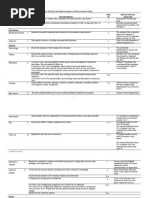 STROBE Checklist for Observational Studies | PDF | Cohort Study ...