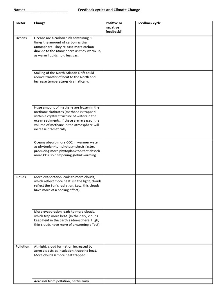 Positive and Negative Feedback Worksheet | PDF | Climate Change | Cloud