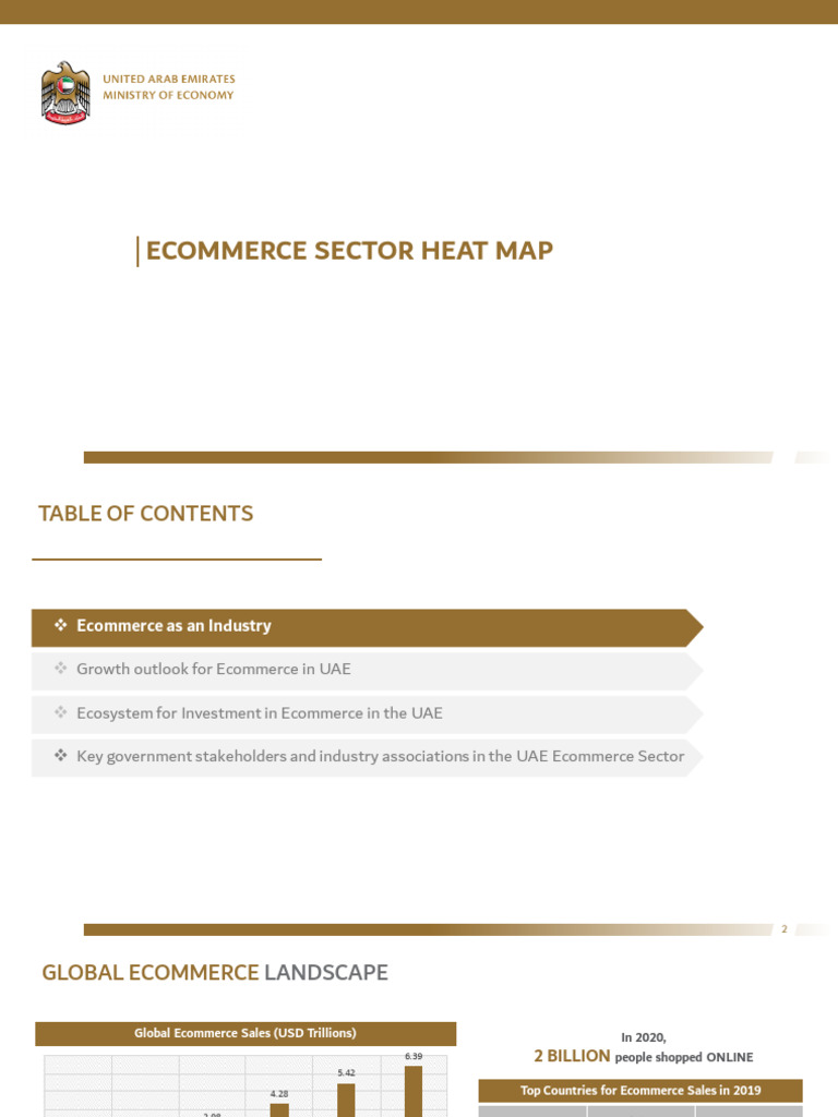 2021 06 22 Ecommerce Sector Heatmap | PDF | E Commerce | Retail