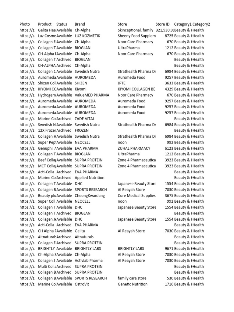 Noon Collagen Supplement Listings | PDF | Nutrients | Biomolecules