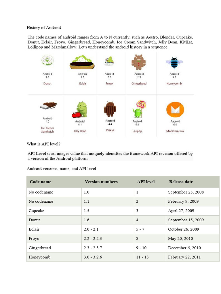 Android History | PDF | Android (Operating System) | Mobile Software