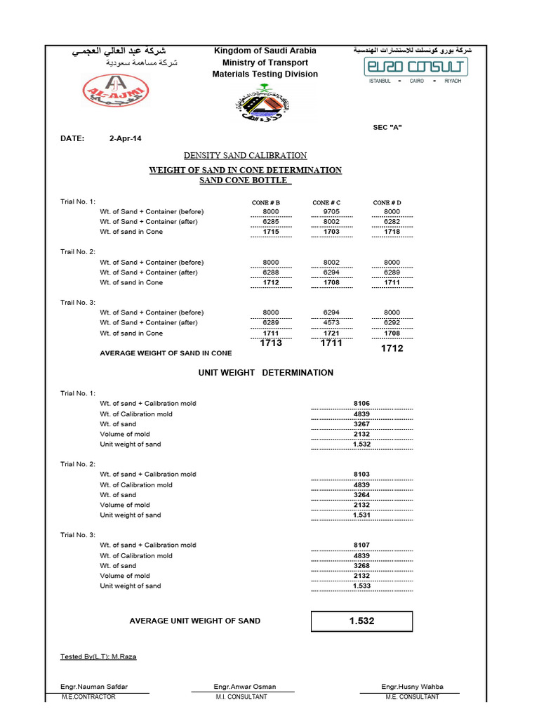 Sand Density Calibration Results | PDF | Mass | Metrology