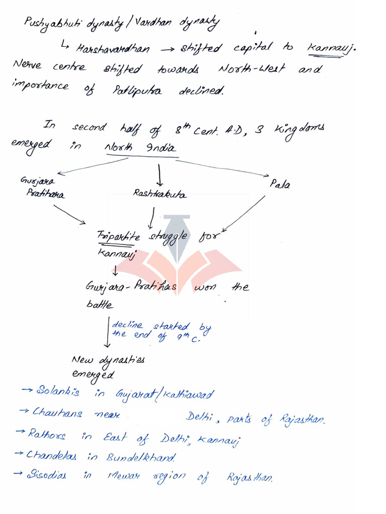 Medieval India Handwritten Notes | PDF