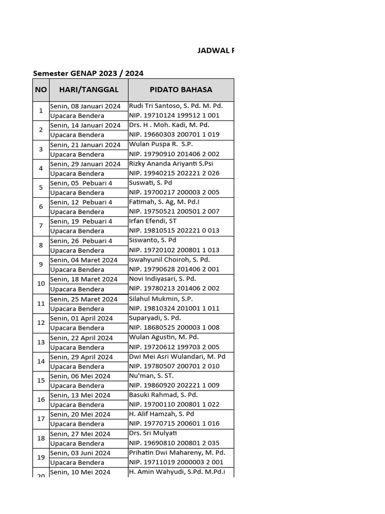 Jadwal Pembina Upacara Smt. Genap | PDF