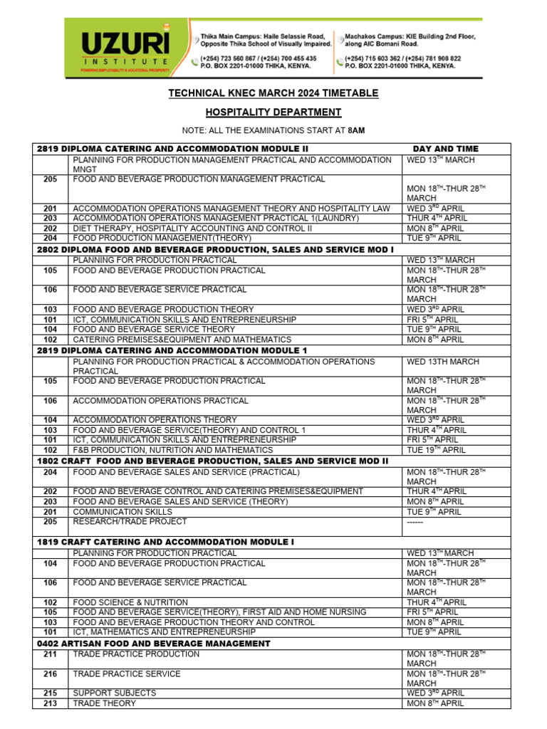 Technical KNEC March 2024 Timetable | PDF | Electronics | Textiles