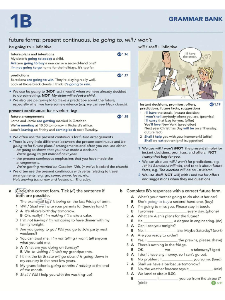 Grammar - Future Tense Forms | PDF