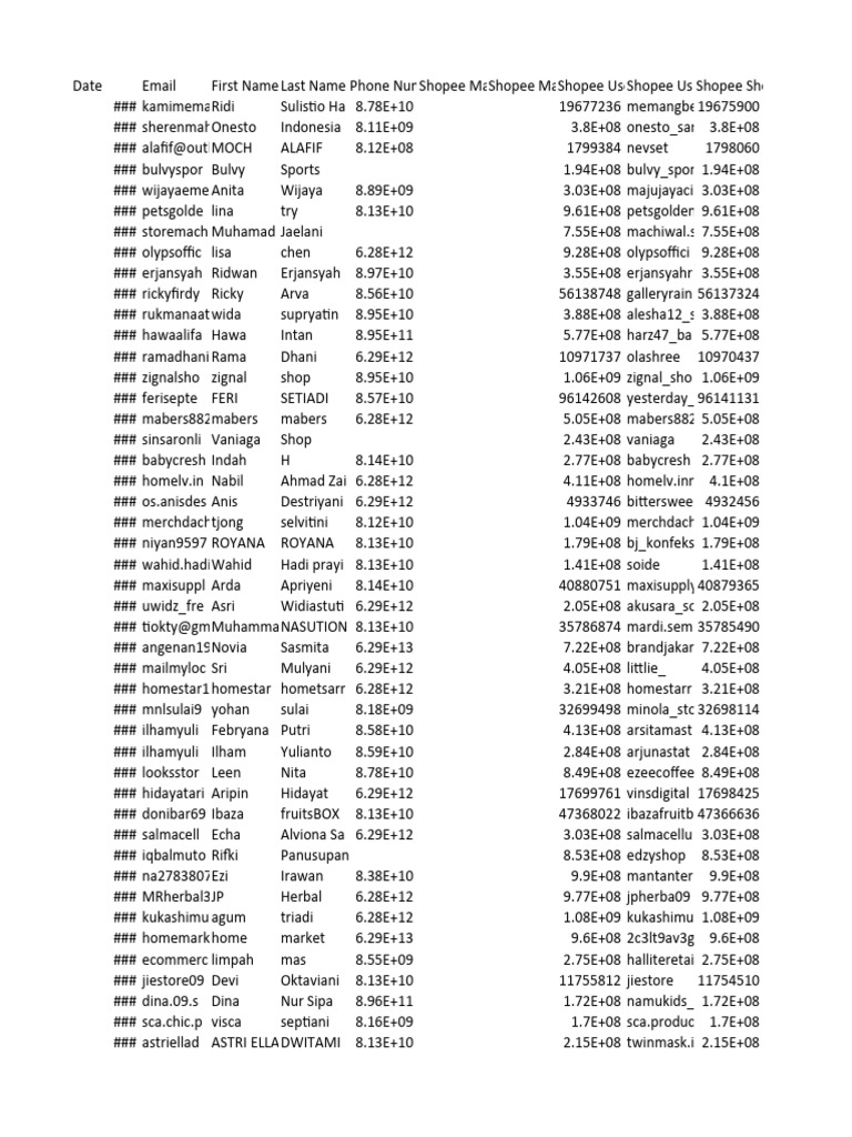 CMS Excel Fitur Ampuh Untuk Meningkatkan Eksposur Toko | PDF