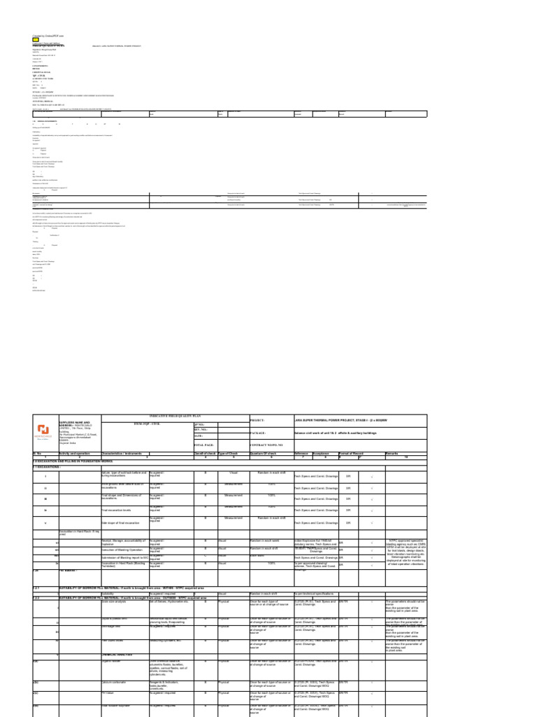 Field Quality Plan Of P O No 5500030966 PDF Concrete