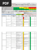 Risk Assessment For Ceramic & Porcelain Tile Works | PDF | Scaffolding ...
