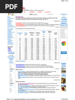 Bracket Design | PDF | Continuum Mechanics | Structural Engineering