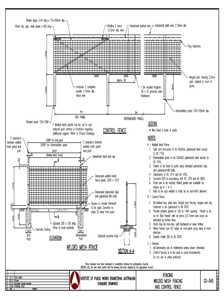 Fencing - Welded Mesh Fencing and Control Fence | PDF