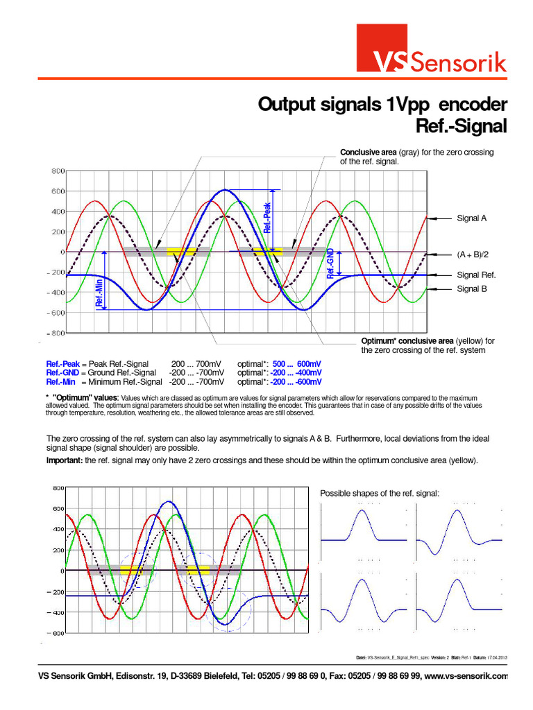 VS-Sensorik E Signalspezifikation-Ref | PDF | Gear | Amplitude