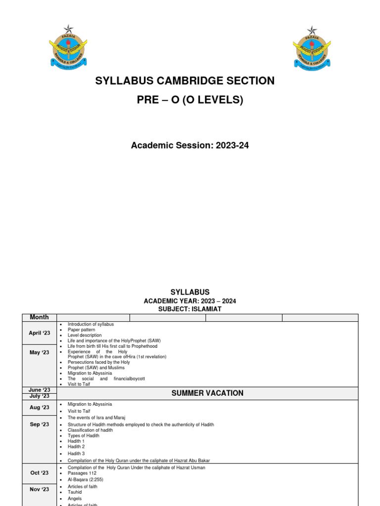 Pre-O Syllabus 2023-2024 (All Subjects) | PDF | Part Of Speech | Hadith