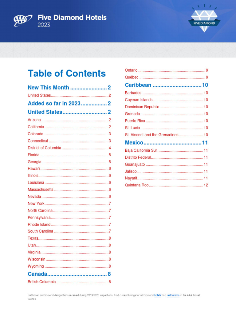 2023 5D Hotel June Monthly Announcement 1 | PDF | Hotel | Tourism