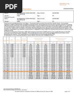 Medicard VIP Program | PDF | Medicare (United States) | Emergency ...