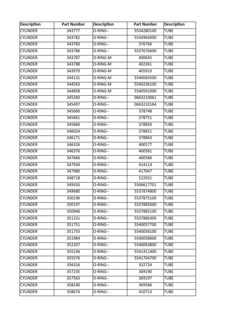 Wagner Mining Catalog Pt3 | PDF