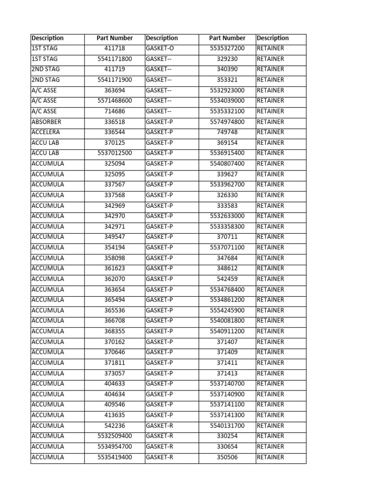 Wagner Mining Catalog Pt1 | PDF | Secondary Sector Of The Economy ...