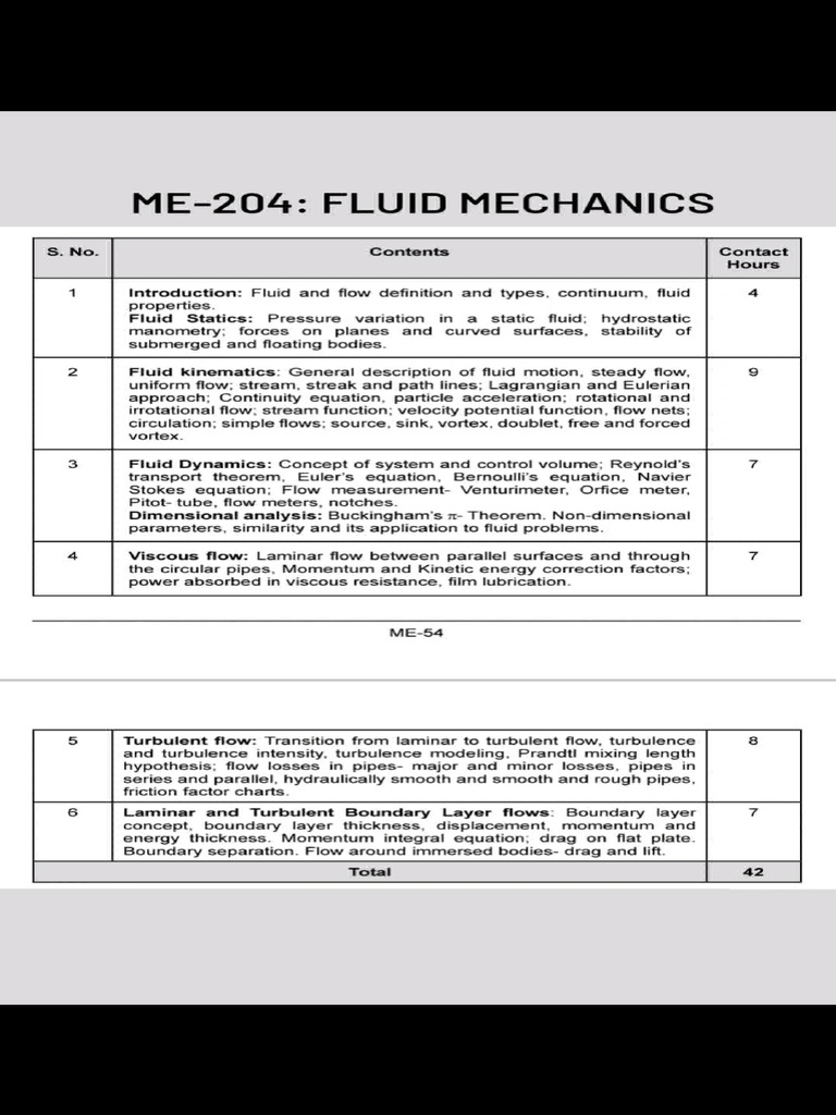 Sem 4 Syllabus | PDF | Fluid Dynamics | Fluid Mechanics