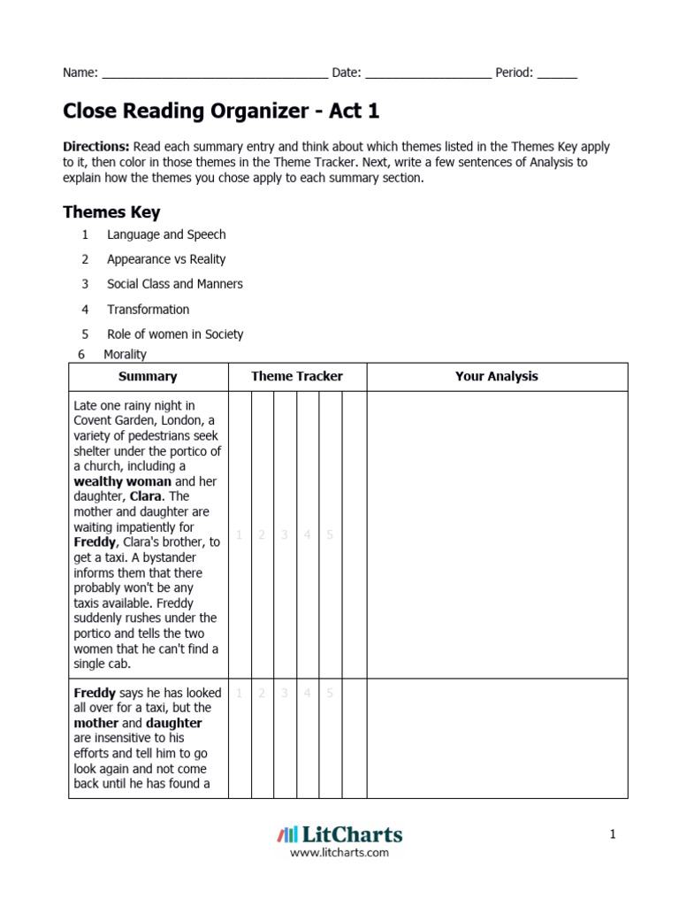 Close Reading Organizer: Act 1 Themes | PDF | Pygmalion (Play)