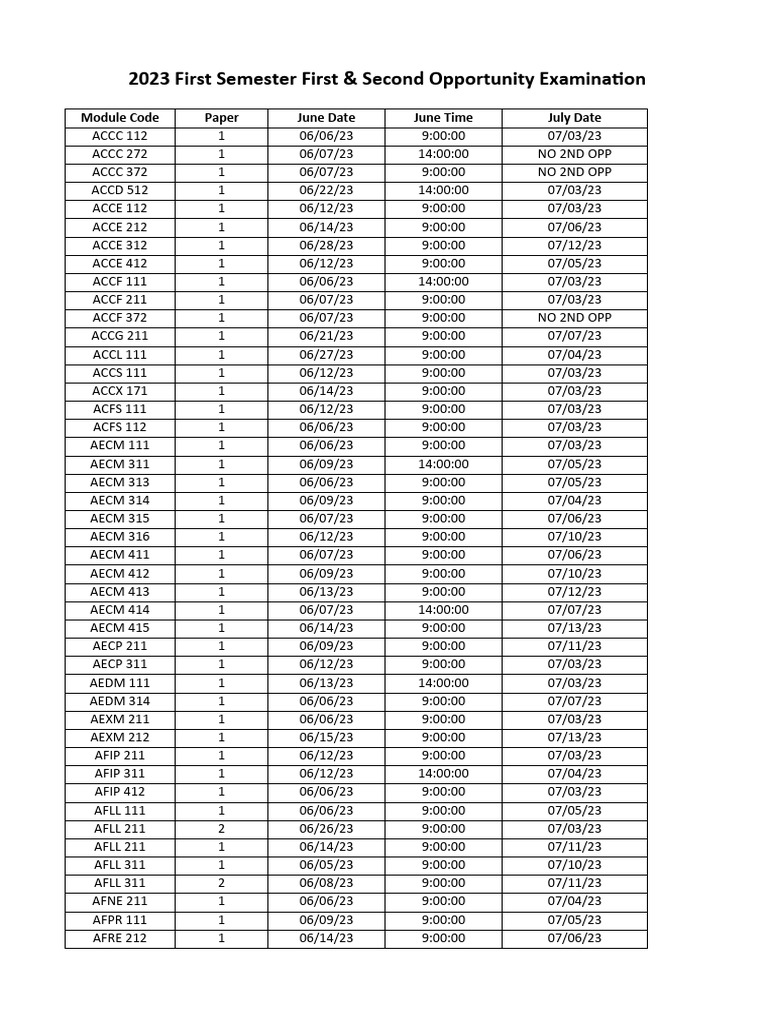 NWU 2023 Exam Timetable Overview | PDF
