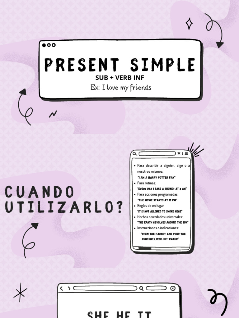 Uso y reglas del presente simple | PDF
