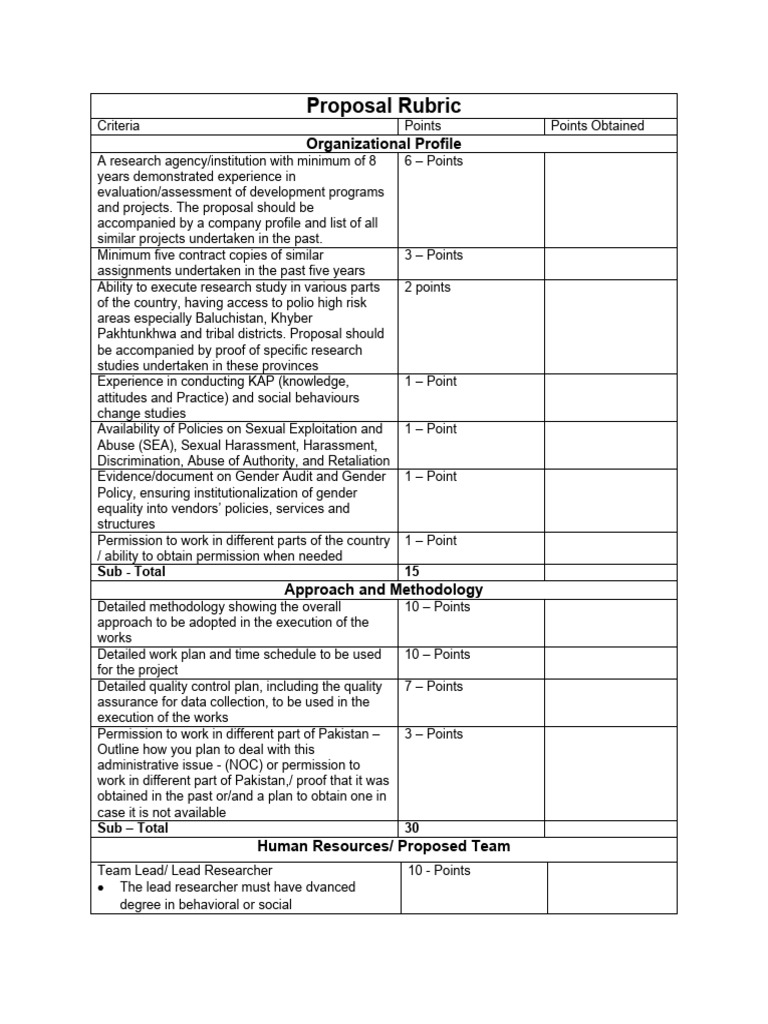 Proposal Rubric - UNICEF | PDF | Gender | Gender Studies