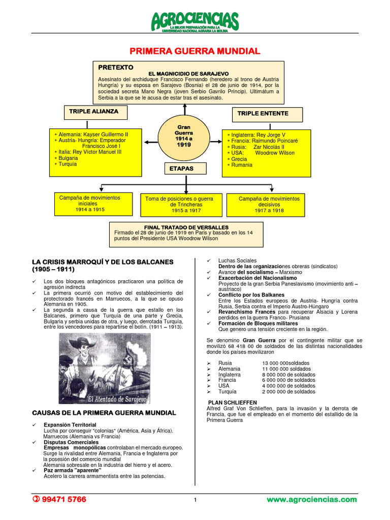 TS7R 3.2 Historia Universal - Primera Guerra Mundial - Revoluci-N Rusa | PDF | Primera Guerra ...