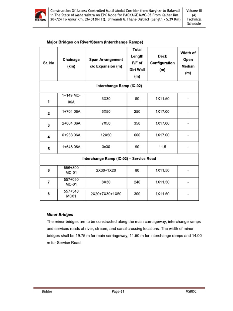MJB MNB On Interchange Ramp | PDF