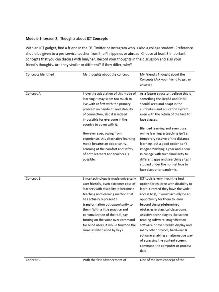 Module 1 - Lesson 2 Thoughts | PDF | Educational Technology | Computing