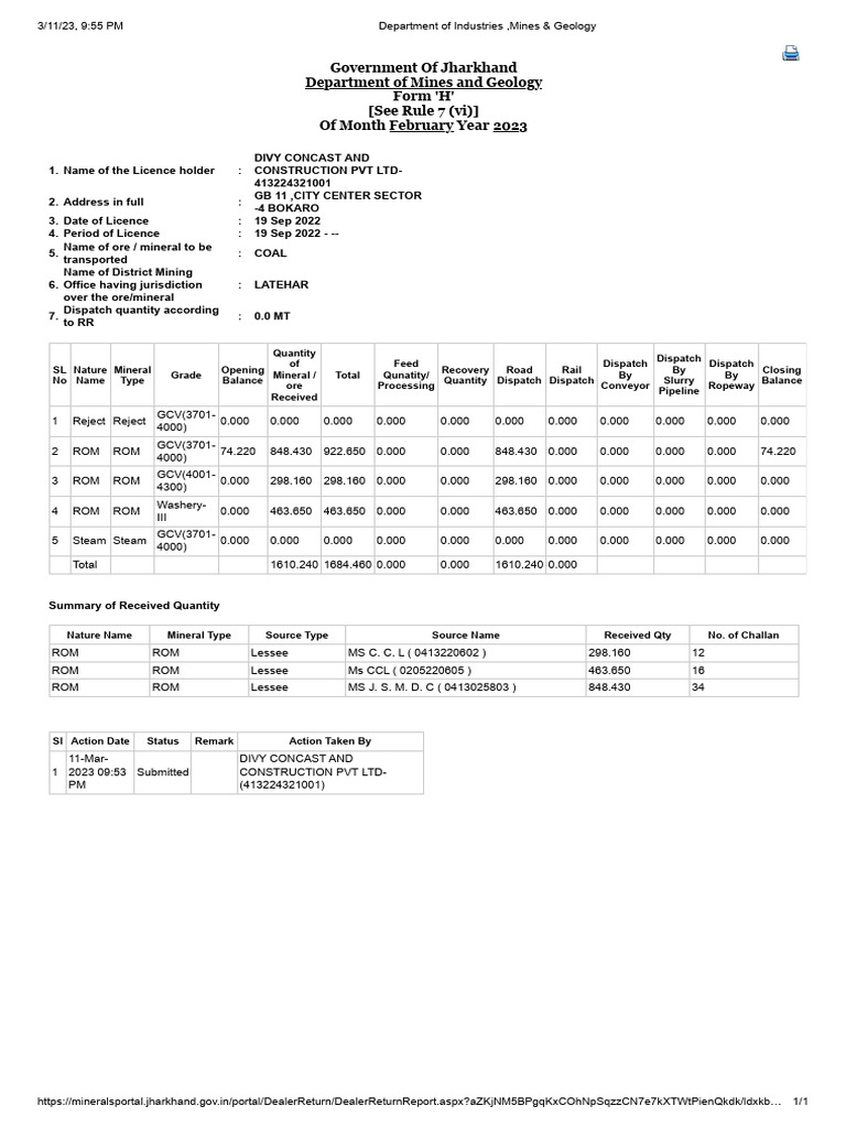 Divy Latehar Feb Return | PDF | Materials | Secondary Sector Of The Economy Divy Latehar Feb Return | PDF | Materials | Secondary Sector Of The Economy