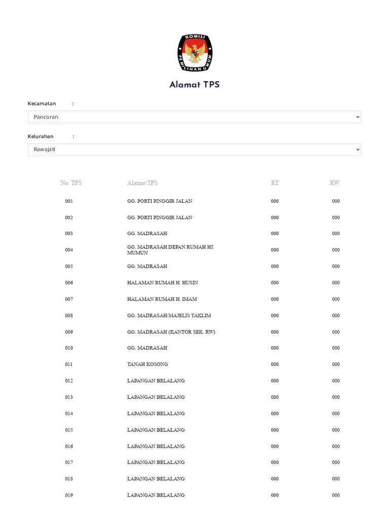 Alamat TPS - KPU Kota Jakarta Selatan RAWAJATI | PDF