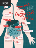 DLL Matatag - Science 5 q2 w1 | PDF | Digestion | Gastrointestinal Tract