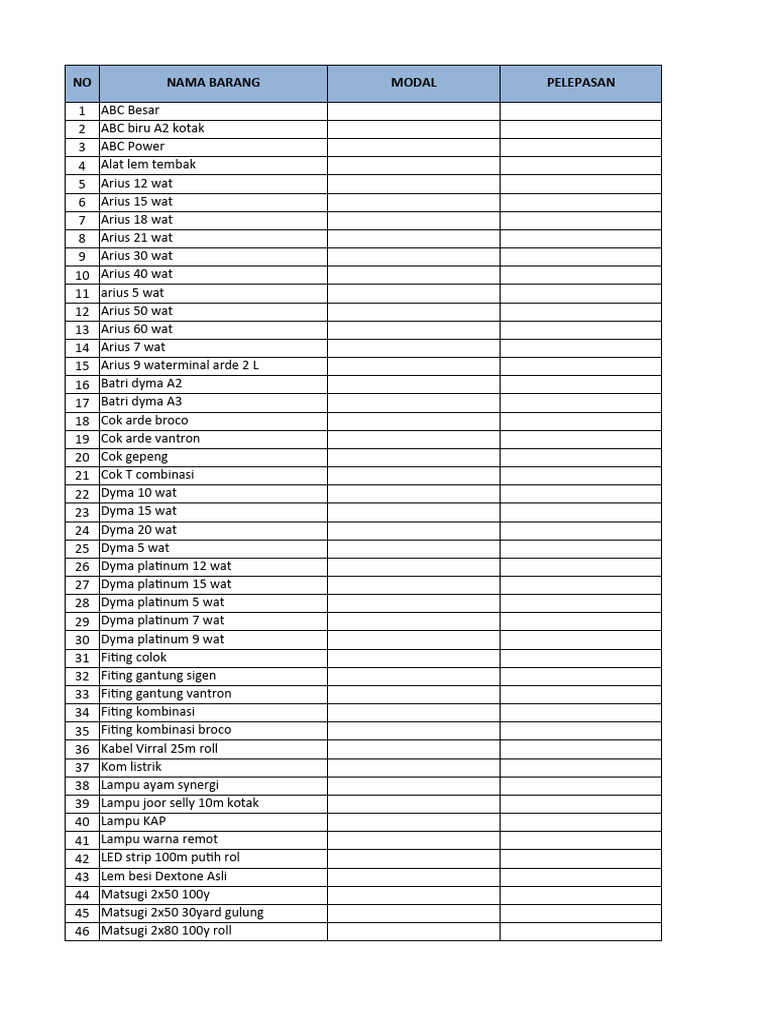 Daftar Nama Barang | PDF
