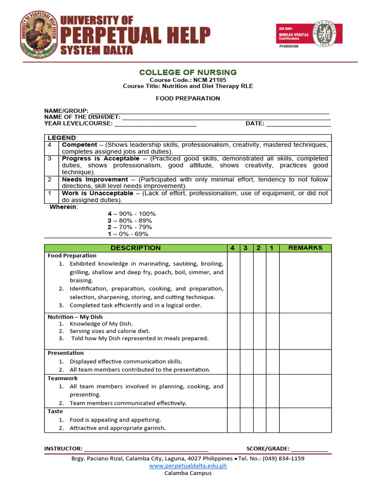 Rubrics Food Prep | PDF