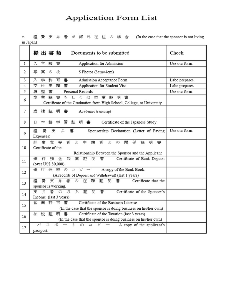 01 - Application Form List | PDF
