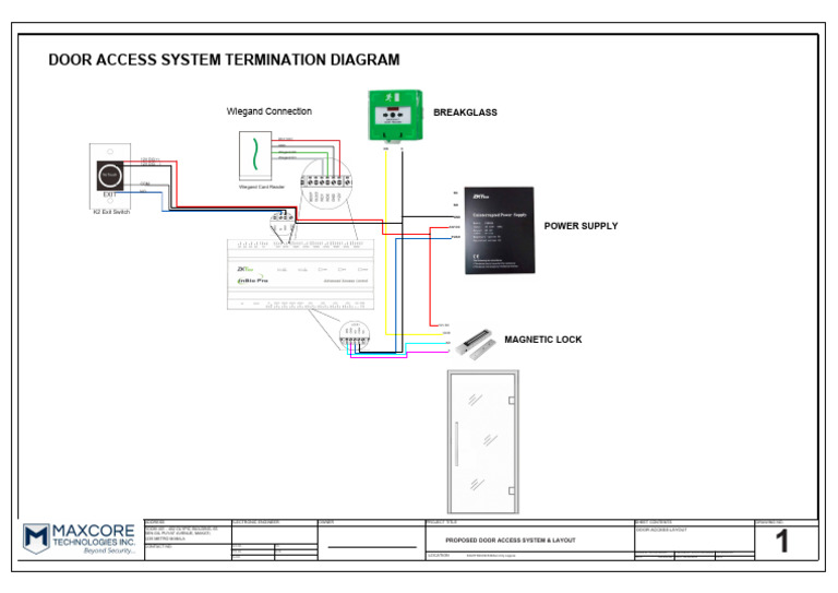 Door Access System Termination Diagram: Wiegand Connection | Download ...