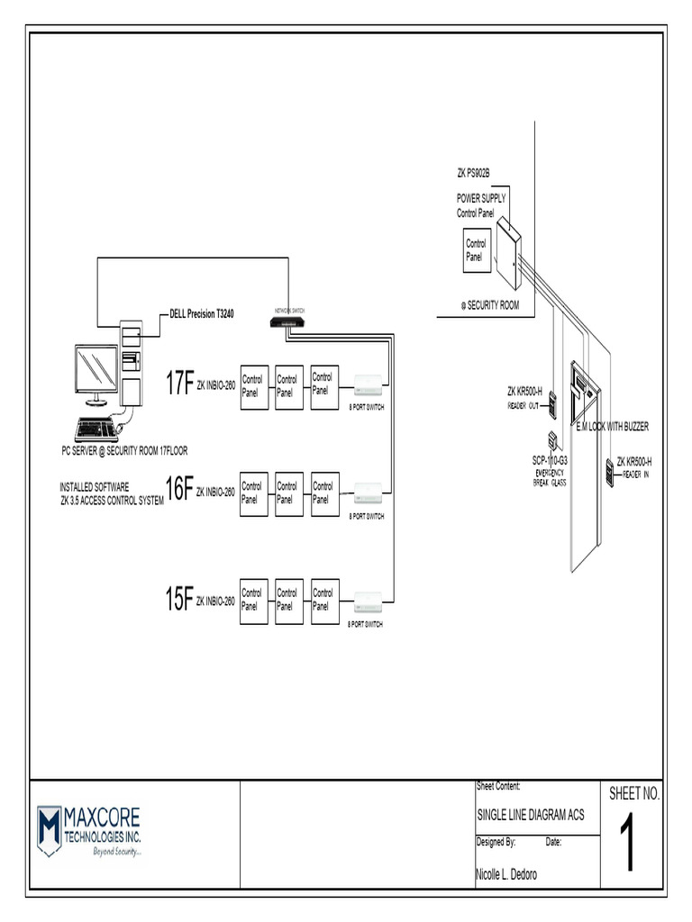 Access Control System Single Line Diagram | PDF | Telecommunications ...