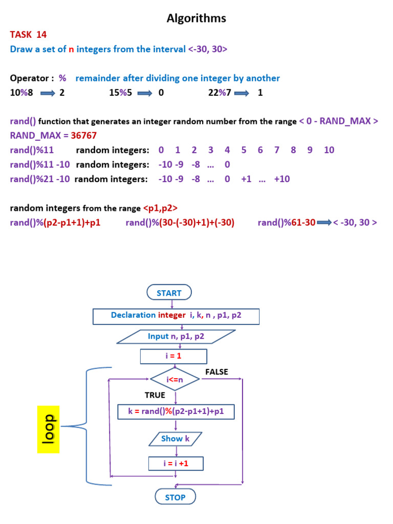 Lecture4 Algorythms | Download Free PDF | Computing | Computer Science