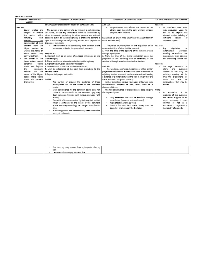 Legal Easements in Philippine Law | PDF | Easement | Real Property Law